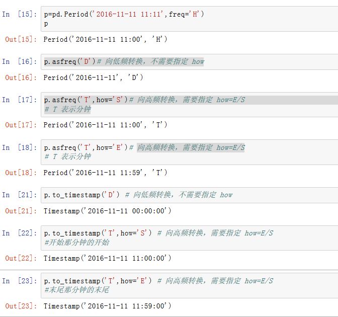 详解Pandas用法_02_pandas subset-CSDN博客